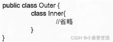 Java学习第十一天之内部类之成员内部类及匿名内部类的概念 外部类不能直接访问内部类的公开成员 CSDN博客