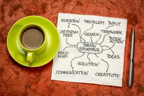 Brainstorming Mind Map Flowchart With Marker Business Concept For Presentations And Reports