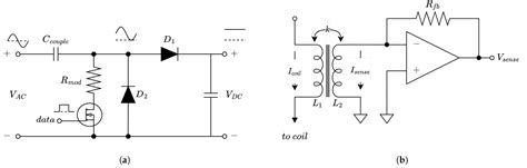 adaptive impedance matching network for contactless power and data transfer in e textiles