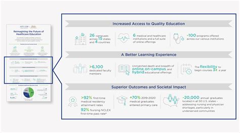 Adtalem To Acquire Walden University Adtalem Global Education