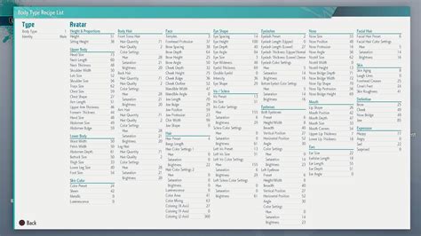 80 Nude Tayne R Sf6avatars