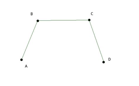 Hackliza Curvas Bézier Python