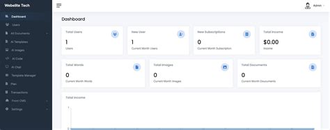 Openai Generator Php Script By Webelitetech Codester
