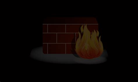 Firewalld Basics Securing Your Linux System Putorius