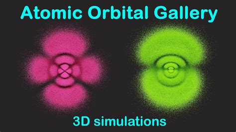 What Atomic Orbitals Really Look Like In 3d [quantum Physics] Youtube