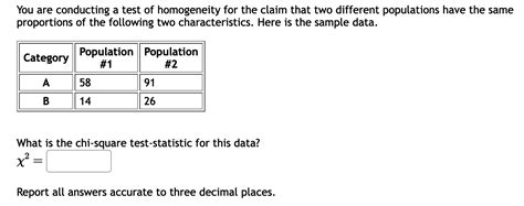 Solved You Are Conducting A Test Of Homogeneity For The Chegg