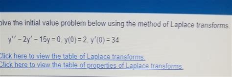 Solved Olve The Initial Value Problem Below Using The Method