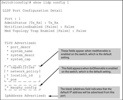 Viewing Port Configuration Details CLI