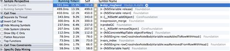 Ios Slow Performance For Presentviewcontroller Depends On