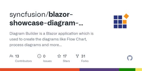 GitHub Syncfusion Blazor Showcase Diagram Builder Diagram Builder Is A Blazor Application