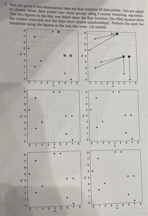7 You Are Given A Two Dimensional Data Set That