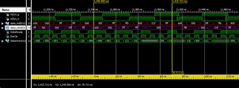 Serial LVDS ADC Interface Q A High Speed ADCs EngineerZone