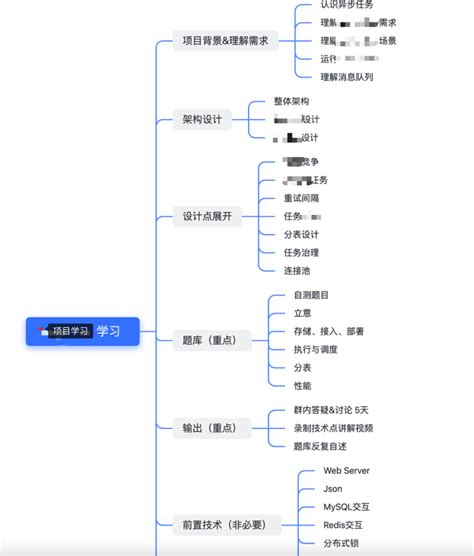 后端训练营 小林coding
