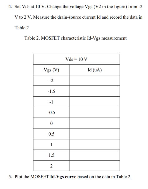 Solved Build The Circuit Model In PSpice As Shown In Fig Chegg