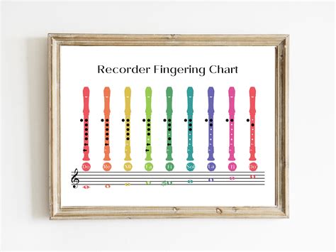 Recorder Fingering Chart Soprano Recorder Print Notes Diagram