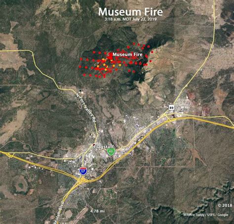 Museum Fire Causes Evacuations At Flagstaff Wildfire Today