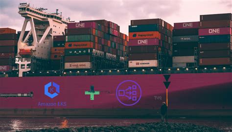 let s deploy karpenter to your eks cluster and configure scaling the