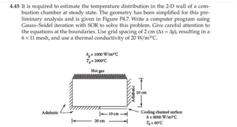 Solved Solve Problem 445 ﻿using Adi Methodit Is Required To
