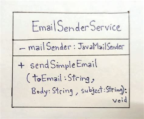 GitHub Poddarrishi ParkAway A Comprehensive Web Application Designed To Simplify Car