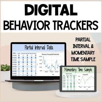 ABA Therapy Behavior Data Graphs Partial Interval Momentary Time Sample