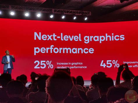 Snapdragon 8 Gen 2 Qualcomms Flagship SoC Everything You Need To Know Ubergizmo