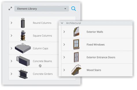 Bim Scope Matrix Example Bim Solutions