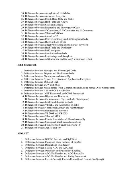 Net Difference Between Interview Questions Compiled Pdf