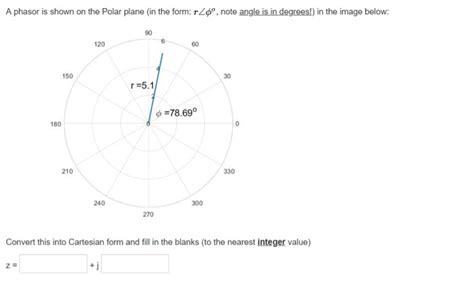 Solved A Phasor Is Shown On The Polar Plane In The Form Chegg Com