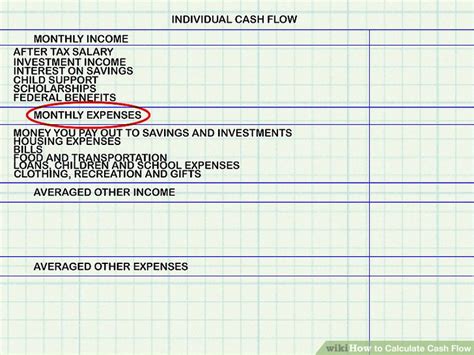 How To Calculate Cash Flow Steps With Pictures WikiHow