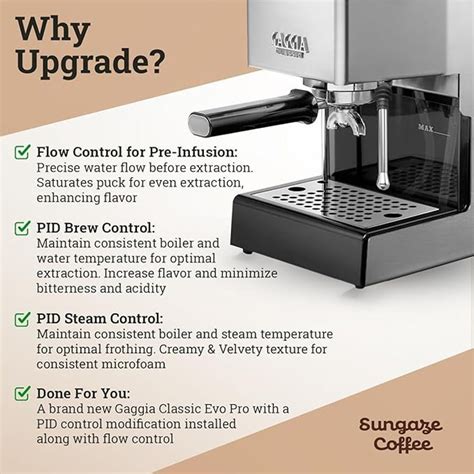 Modified Gaggia Classic Pro Evo Wupgrade Kit For Brew Steam And Flow