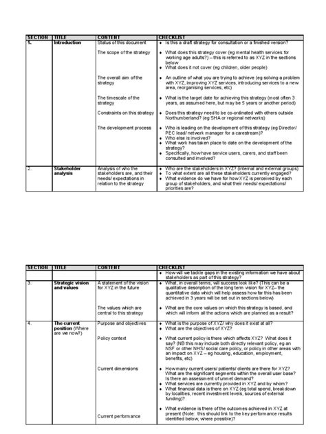 pdf draft template strategy dokumen tips