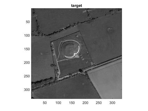 Plot Of Target Area From Which Sar Dataset Created Download