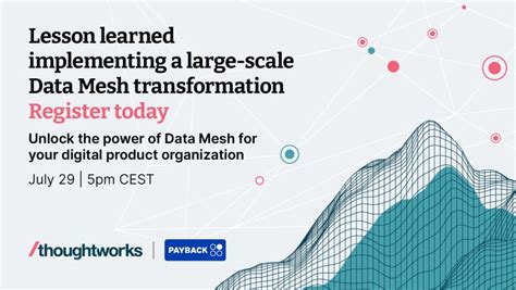 Thoughtworks On Linkedin Datamesh Webinar
