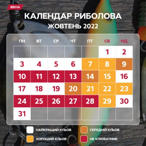 Місячний календар риболовлі на жовтень 2022 коли клюватиме риба