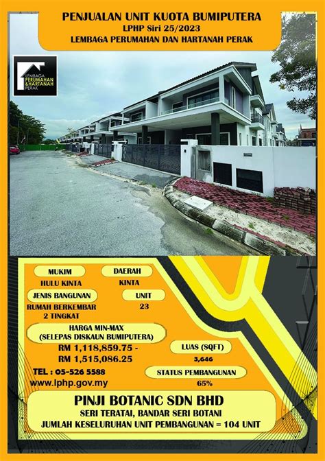 Lembaga Perumahan Dan Hartanah Perak Lphp Lphp Siri 252023