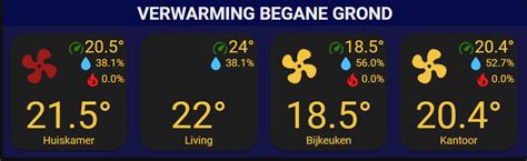 Compact Climate Button Using A Custom Button Card Lovelace And Frontend