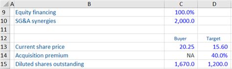 Exchange Ratio Financial Edge