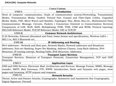 Computer Network Unit 1 Introduction Guided And Unguided Media Ppt