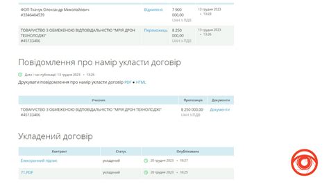 Франківськ закупив 800 Fpv дронів за 13 млн грн Інформатор Івано Франківськ
