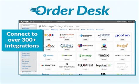 Integrate Order Desk With Your E Commerce Store To Streamline Order