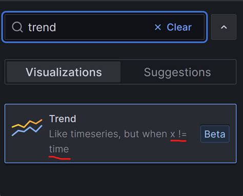 Trying To Narrow A Time Range For One Specific Panel Influxdb