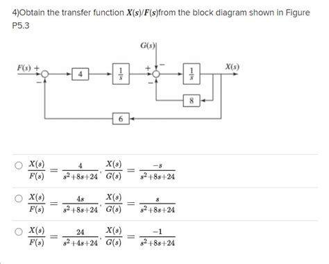 Solved 4obtain The Transfer Function Xsfsfrom The