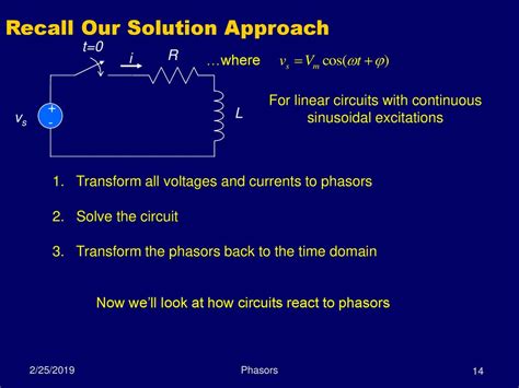 Topic 17 Phasors Ppt Download