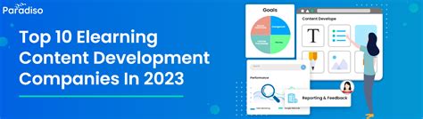 Top 10 Elearning Content Development Companies In 2023