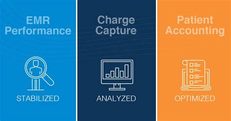 Softek Solutions Inc Us On Linkedin Softek Has Solutions For Your Organization In The