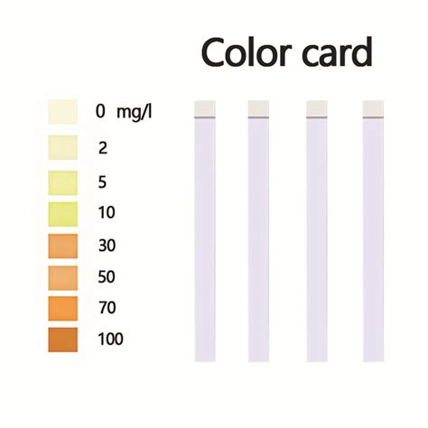 50pcs Ammonia Nitrogen Reagent Water Analysis Test Vicedeal