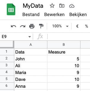 Connect To Your Tableau Cloud Data With The CRM Analytics Input Connector