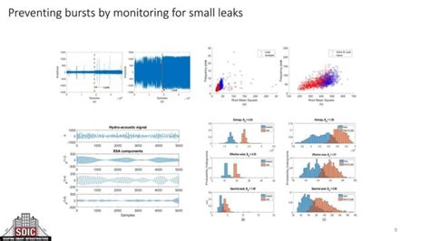 data driven monitoring in safety critical infrastructure ppt