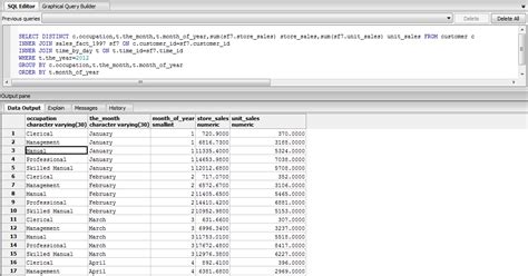 Pochampalli IT Labs StackedColumnLine Or StackedColumn SpLine Highcharts Example In Jasper