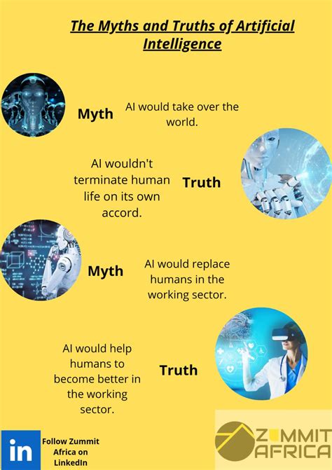 Zummit Africa On Linkedin Ai Machinelearning Technology Mythsoftechnology